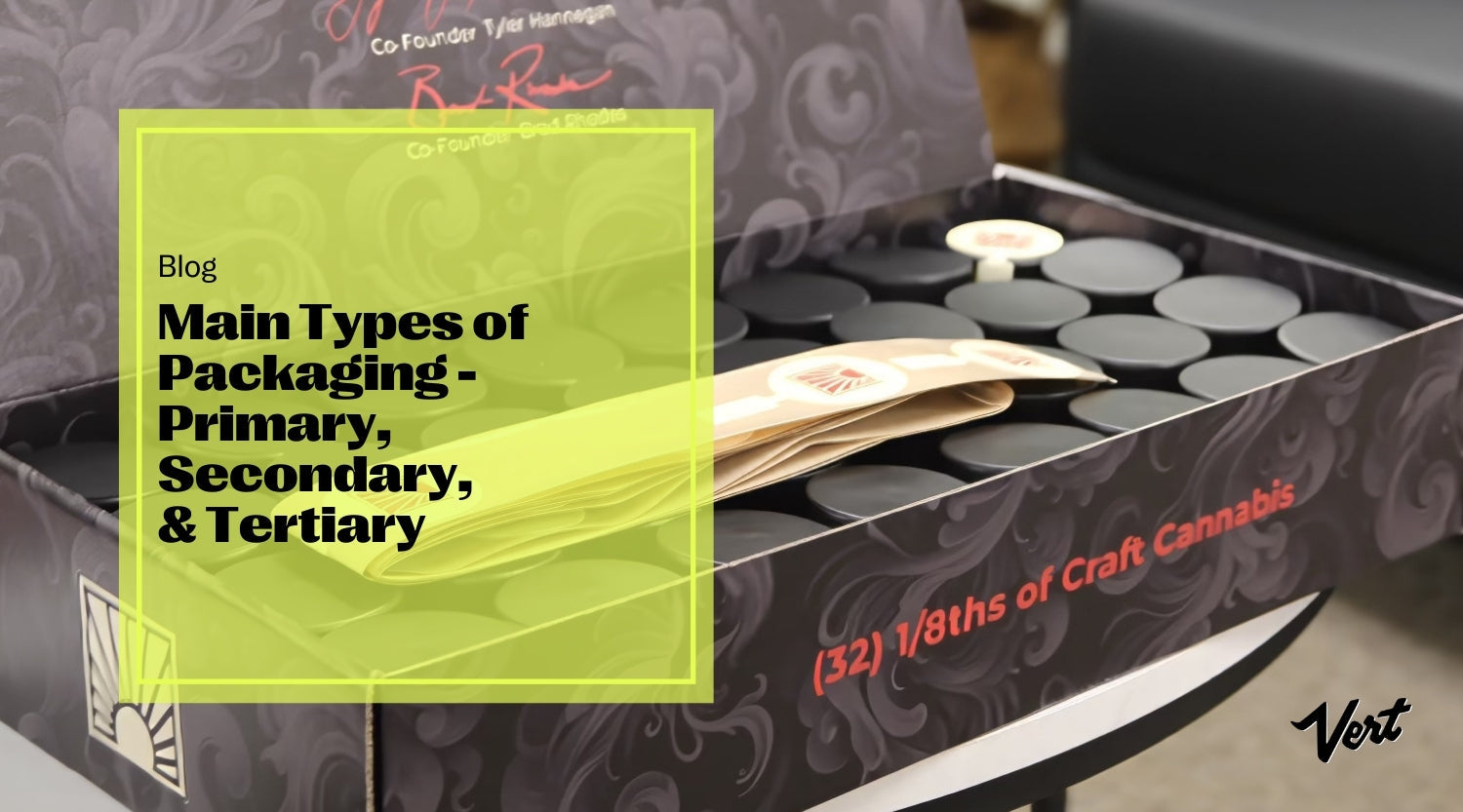 Main Types of Packaging - Primary, Secondary, Tertiary